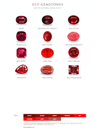 Rare Red Gemstones Rare Red Gemstones